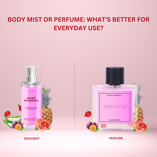 Body Mist or Perfume: What’s Better for Everyday Use?